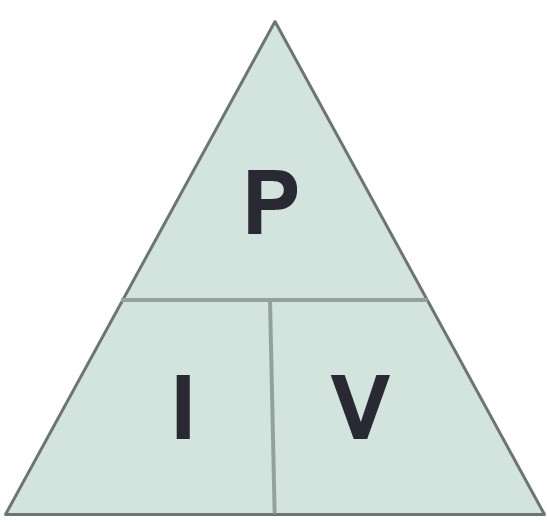 Free Foundation Mock UK Ham Radio Test from HamHub.uk